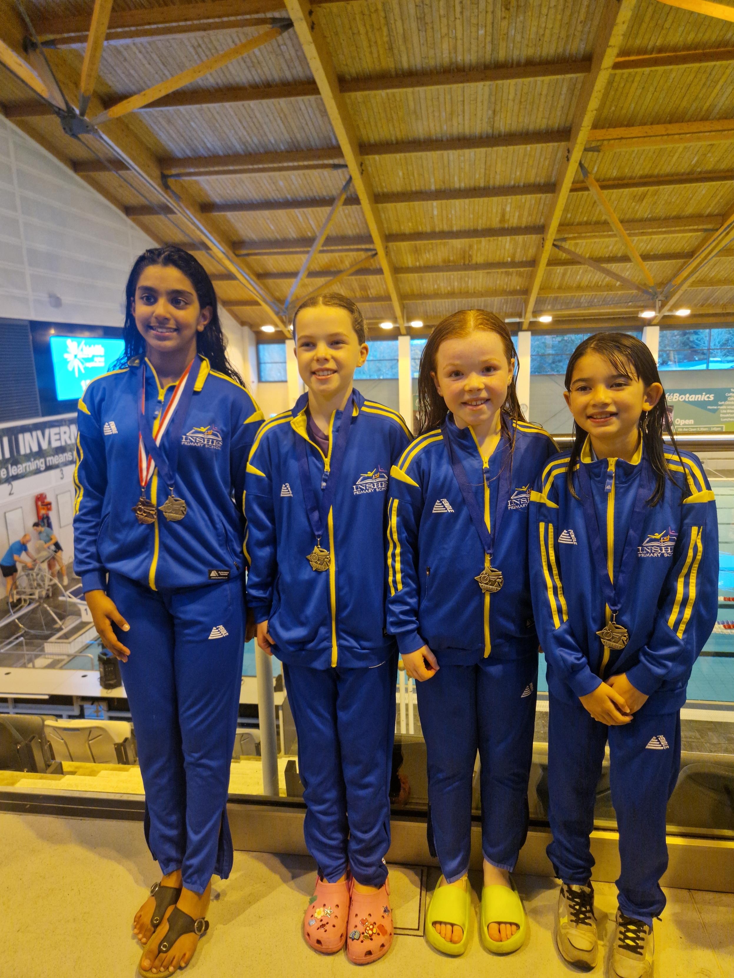 Swim Team – Inshes Primary School